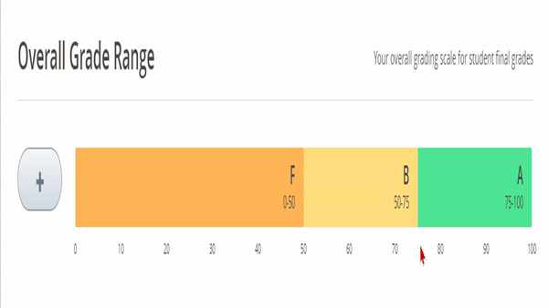 Setting the Grade Range